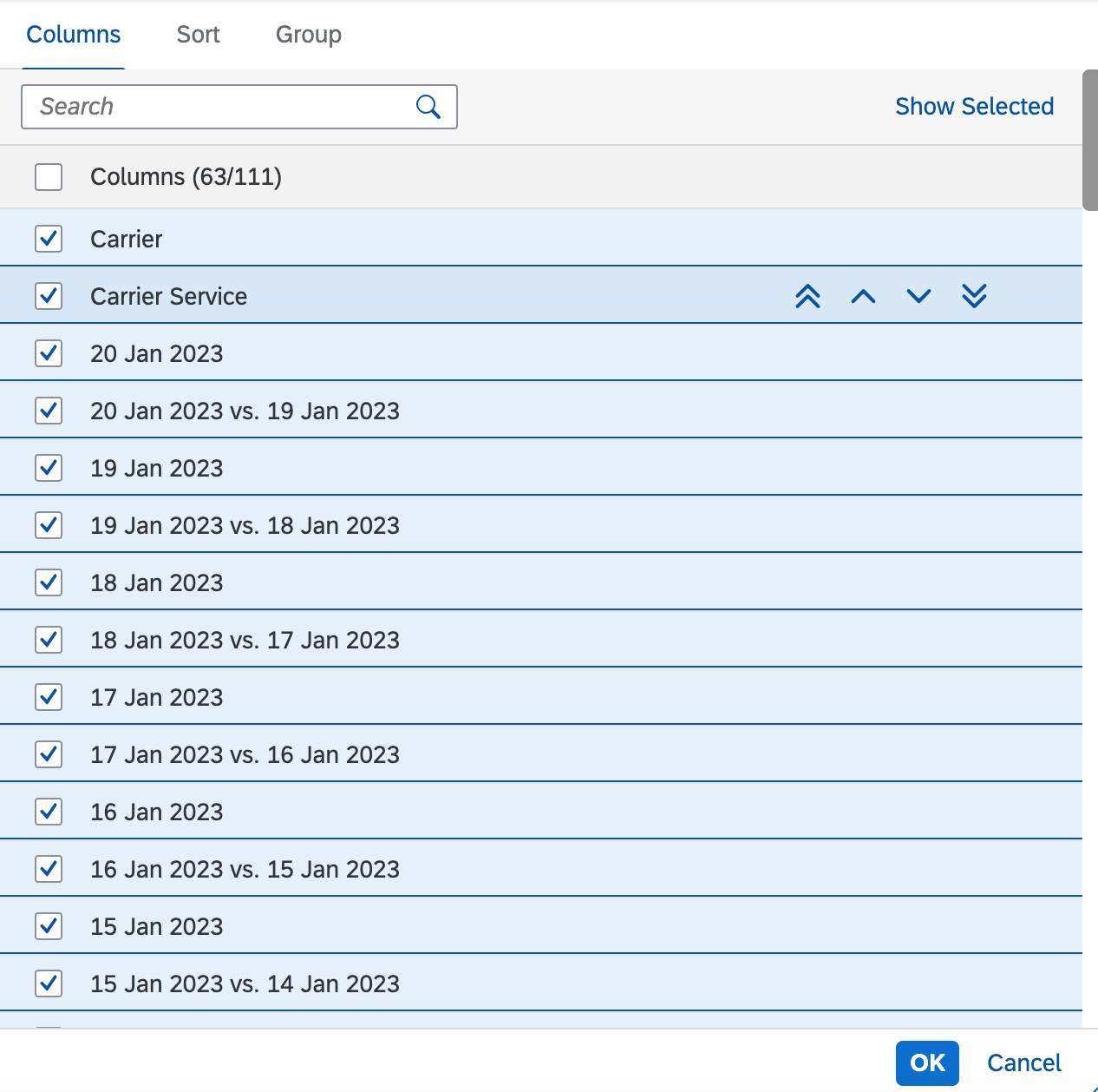 Delivery Time Period Analysis – Intelligent Logistics