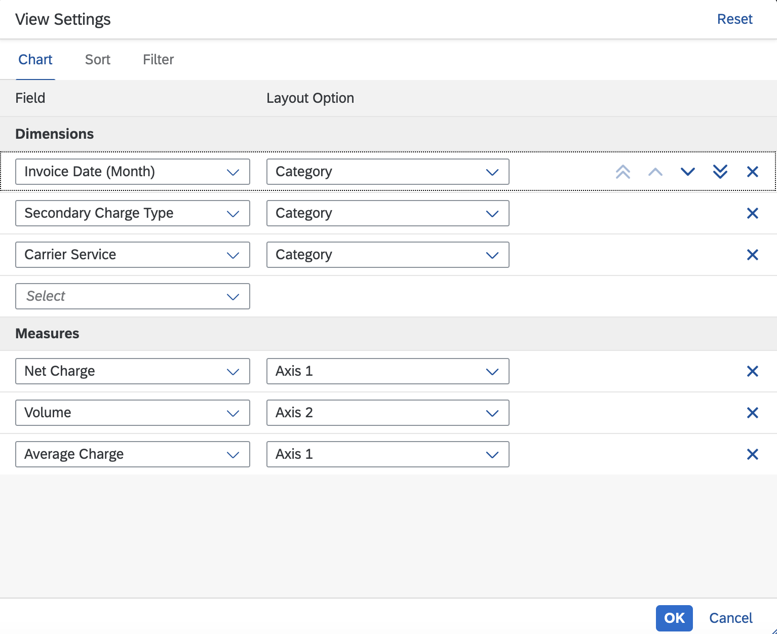Invoice Charge Summary – Intelligent Logistics