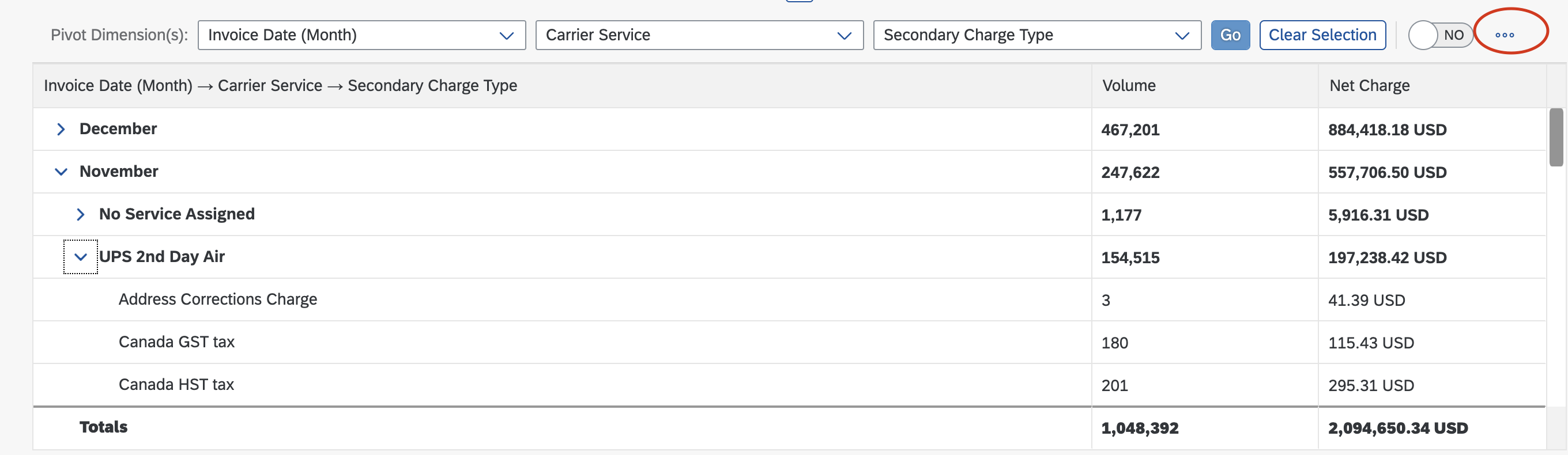 Invoice Charge Summary – Intelligent Logistics