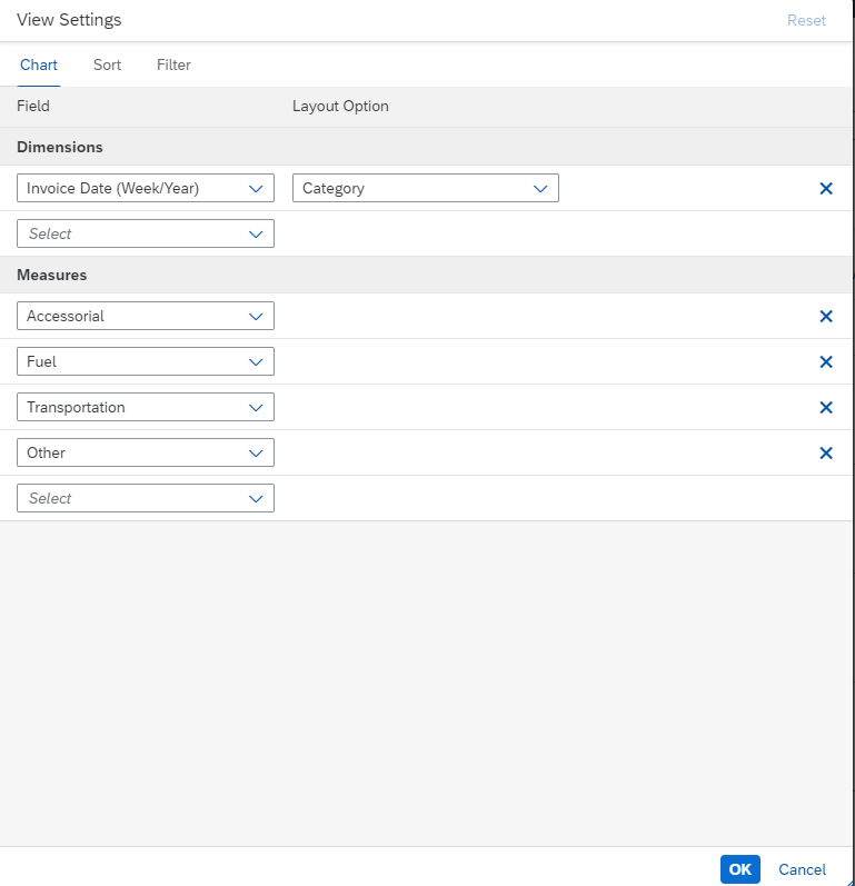 Tiered Charges – Intelligent Logistics