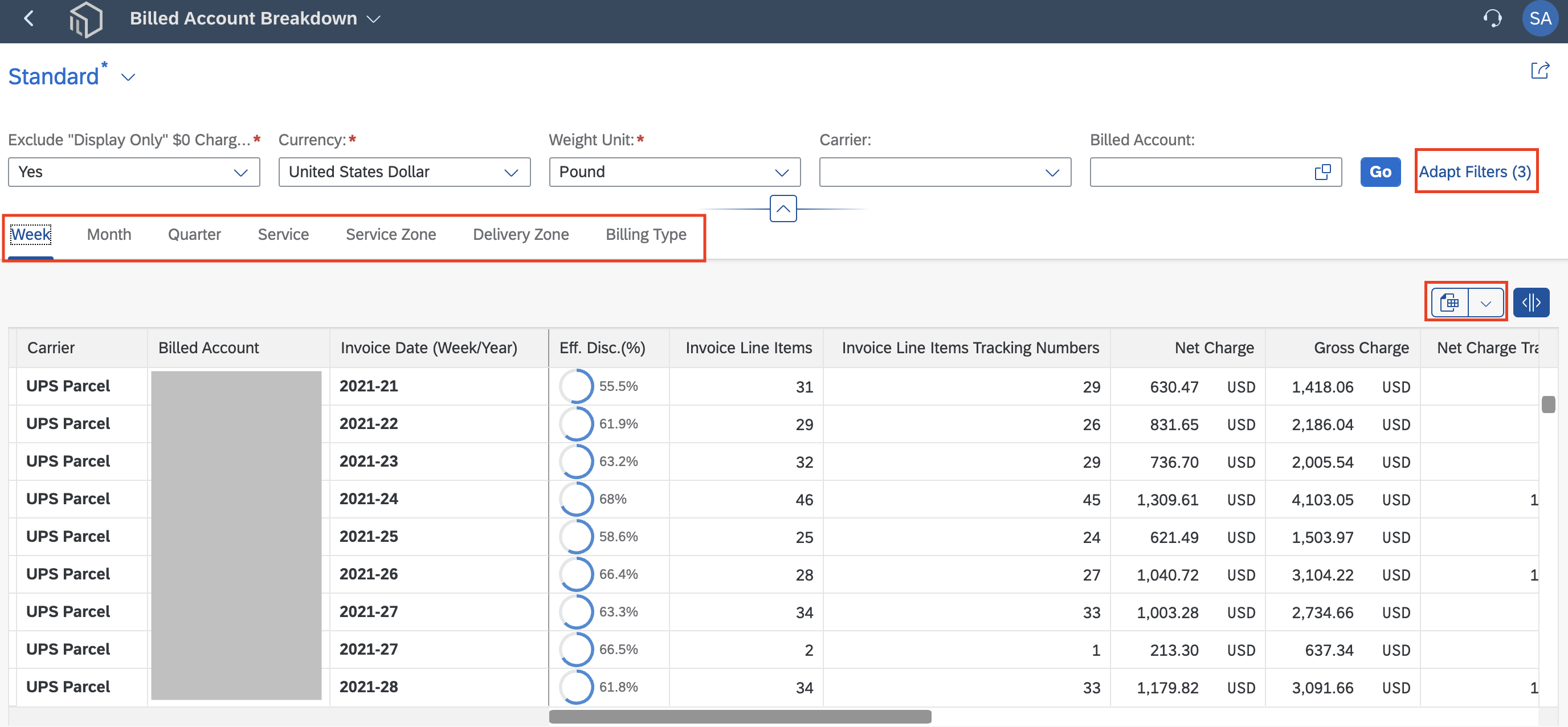 Billed Account Breakdown – Intelligent Logistics
