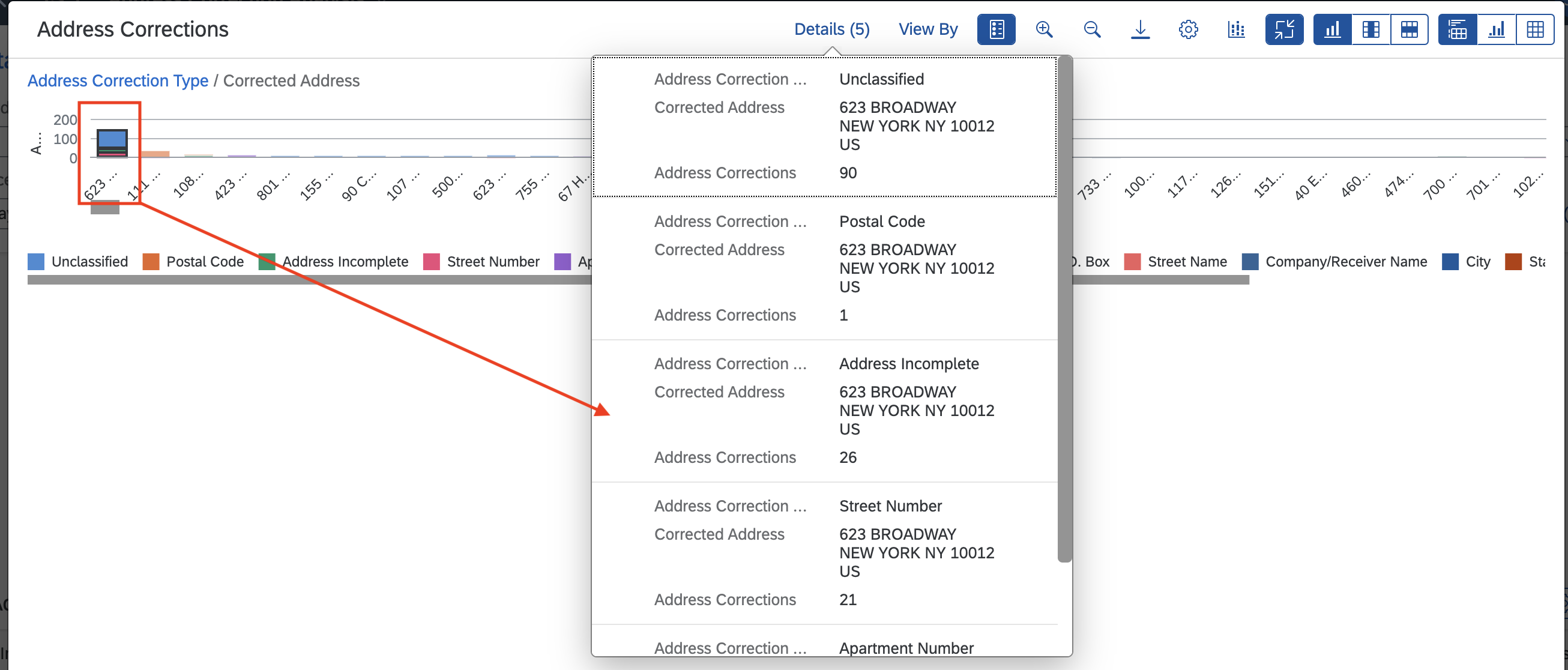 Address Corrections: Best Practices – Intelligent Logistics